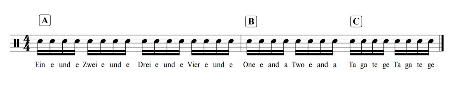 Sechzehntelnote - Notenwerte einfach erklärt - Drumtreff