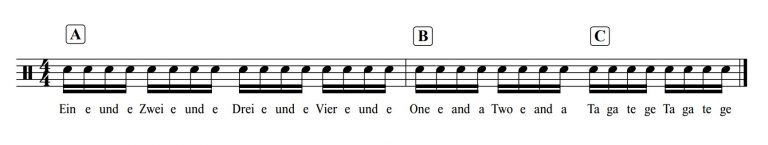 Sechzehntelnote - Notenwerte einfach erklärt - Drumtreff