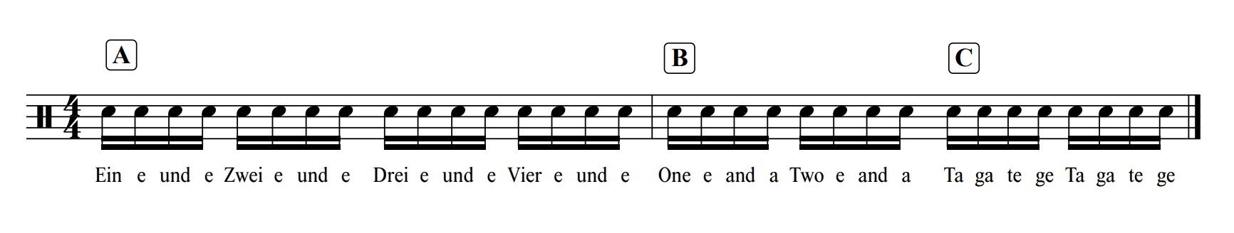 Sechzehntelnote - Notenwerte einfach erklärt - Drumtreff
