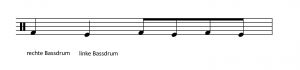 Schlagzeug Notation ganz einfach - Drumtreff