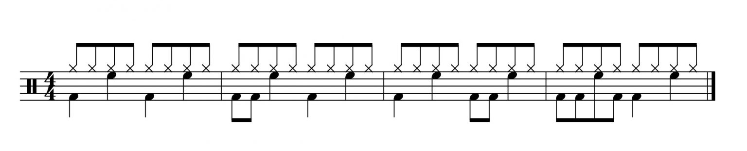 Schlagzeug Notation ganz einfach - Drumtreff